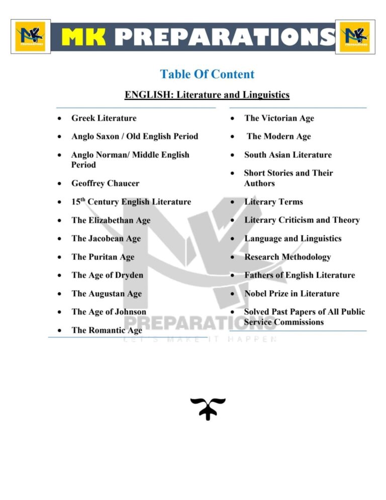 AJKPSC Lecturer English Notes – MK Publications